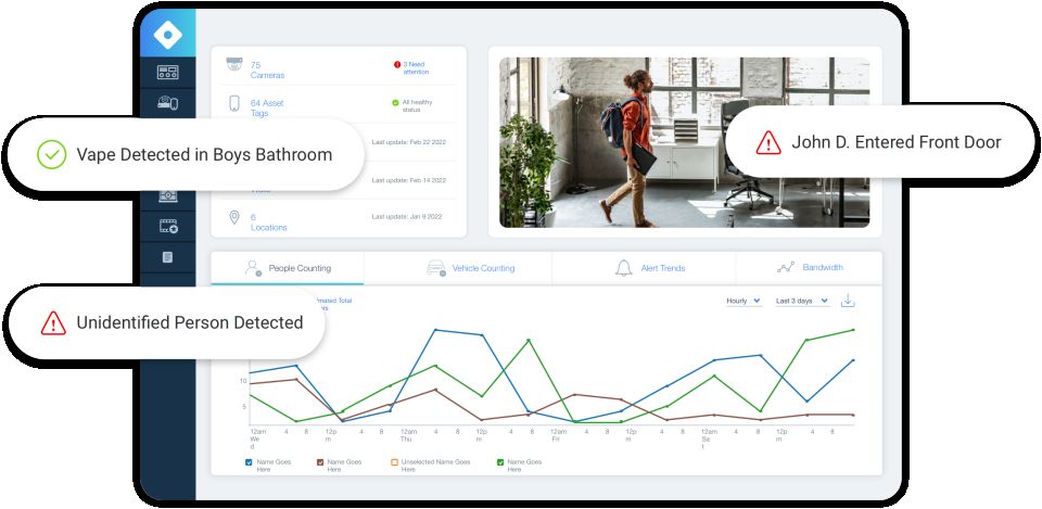 Kore Solutions becomes first Scottish provider of integrated cloud ...